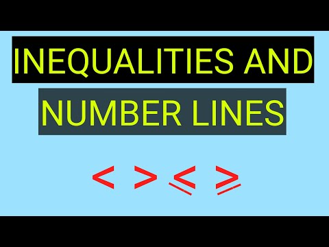 Inequalities And Number Lines GCSE 9-1 Maths