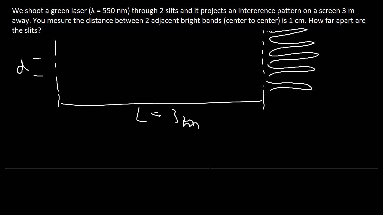 PHYS 225 week 8 - 5 double slit example 2