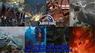 All Creatures In The Jurassic Franchise - Jurassic Park & World Franchise
