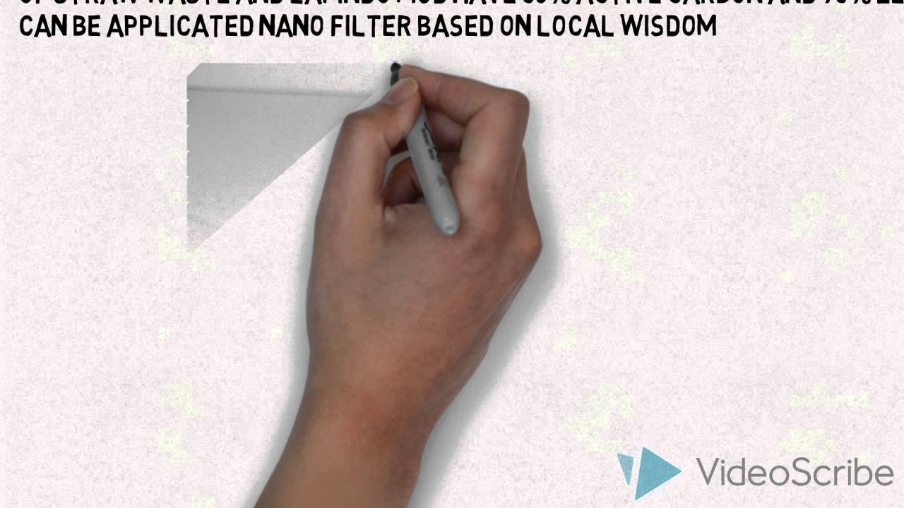 PT. Jenaka Group | F6S