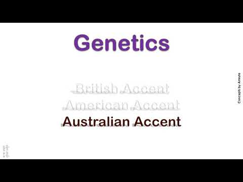 Genetics   How to Pronounce Genetics in Australian Accent, British Accent, American Accent ?