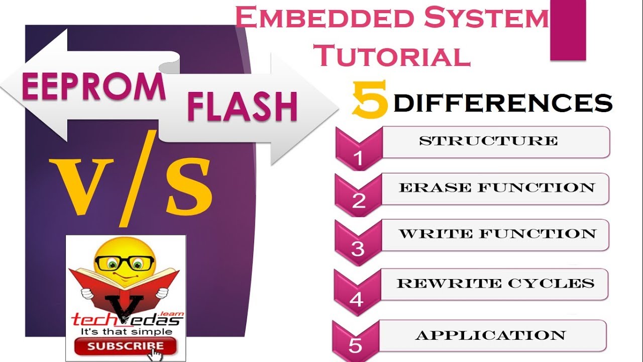 EEPROM vs Flash Memory | Difference between EEPROM and Flash Memory