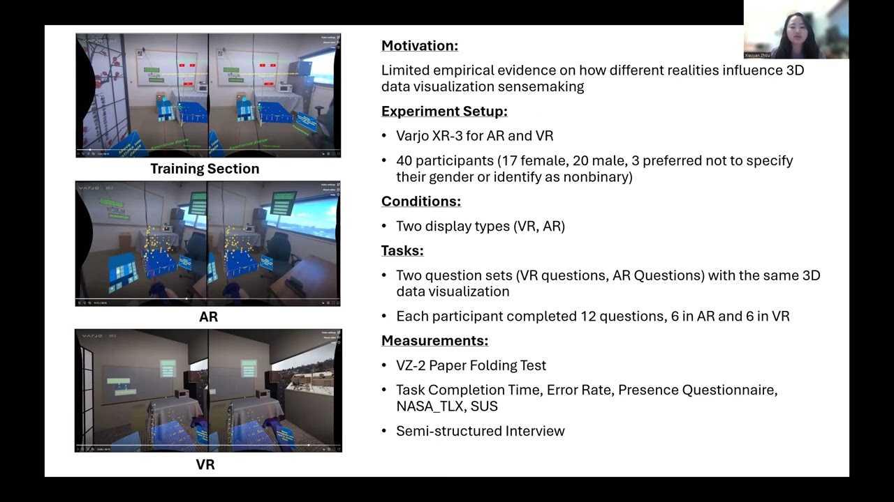 I Did Not Notice: A Comparison of Immersive Analytics with Augmented and Virtual Reality