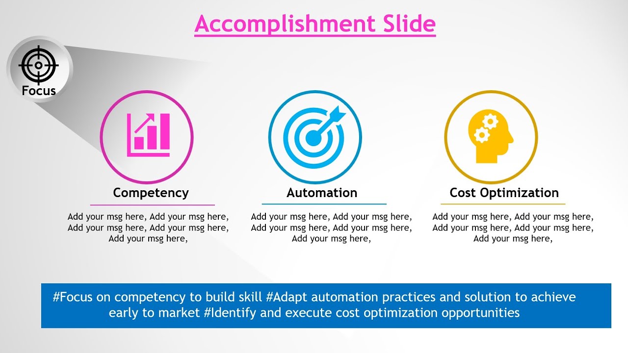 Value add ppt | Focus Area Slide | Accomplishment | Success Story Slide