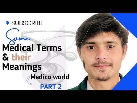 medical terms and their meanings | full form in medical terms | medical word meaning