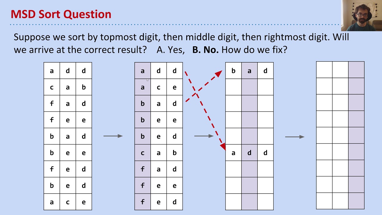 Radix Sorts, Video 6   MSD Sort