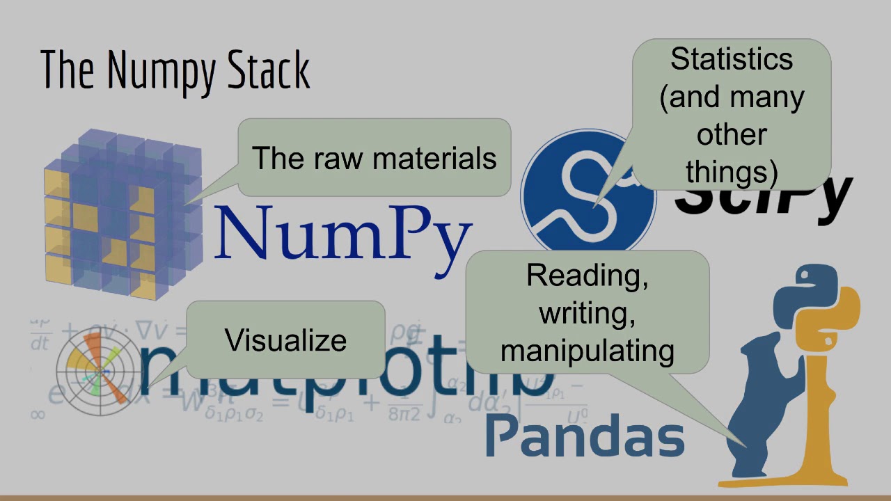 Introduction and Outline (Deep Learning Prerequisites: The Numpy Stack in Python V2)