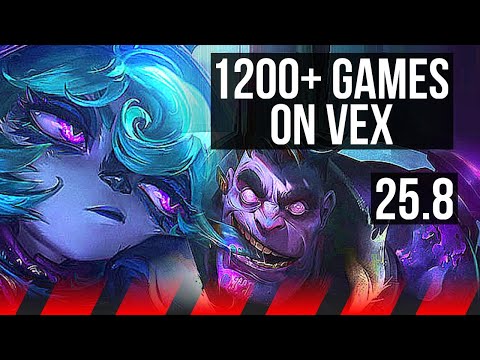 VEX vs DR. MUNDO (TOP) | 1200+ games, 5/2/10, Rank 13 Vex | KR Challenger | 25.8