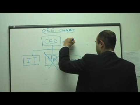 MBA Student Humor | A (Budding) Sociologist's Commonplace Book