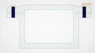 Proper grounding of Zener barriers in intrinsically safe systems