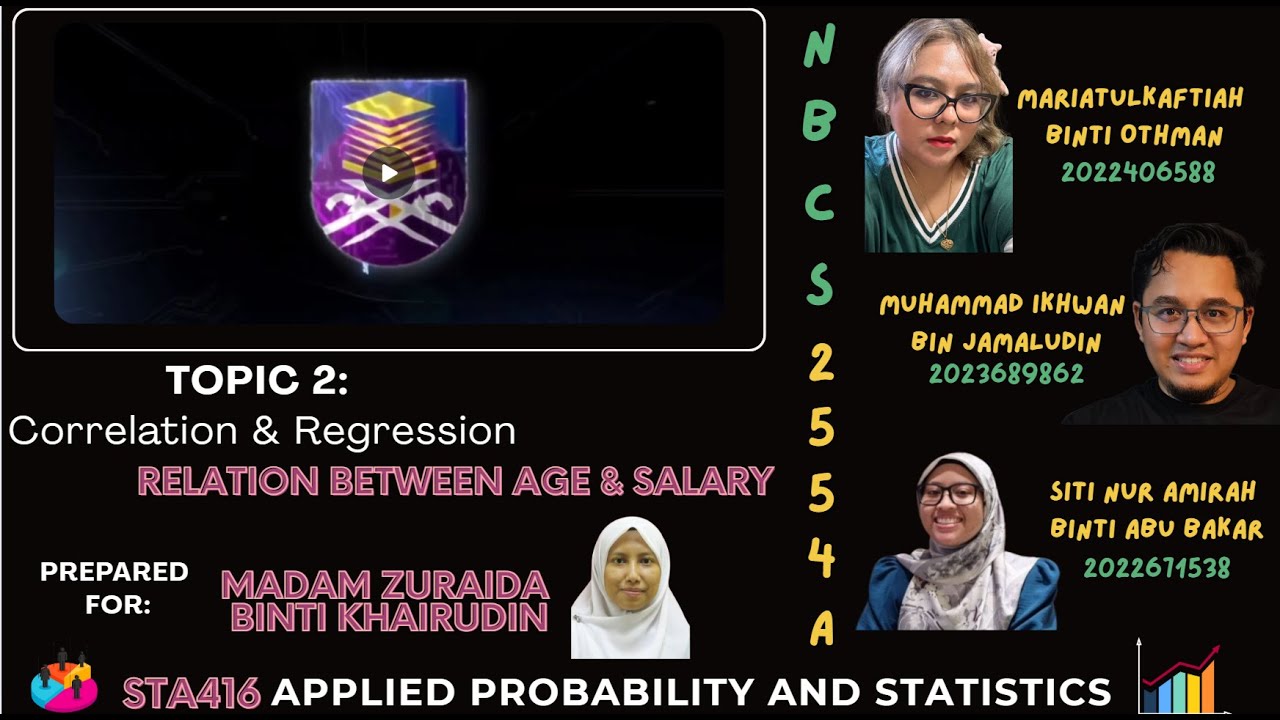 STA416 APPLIED PROBABILITY AND STATISTICS