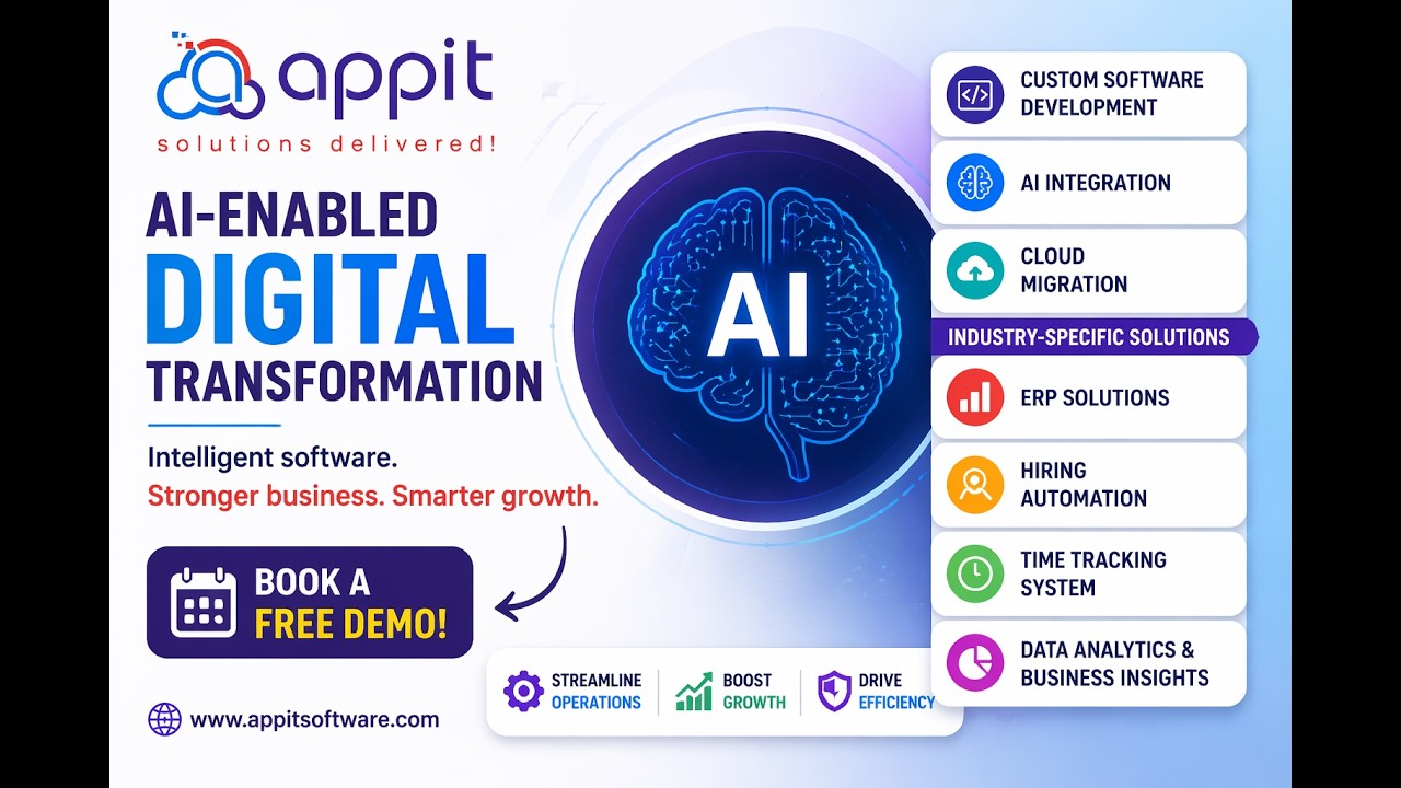 Appit Software Solutions with AI‑Powered Digital Transformation for Businesses #appitsoftware #yt