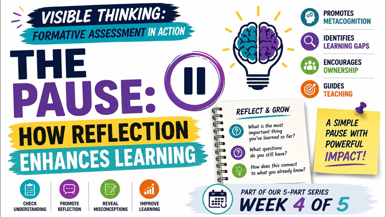 The Pause: How Reflection Enhances Learning