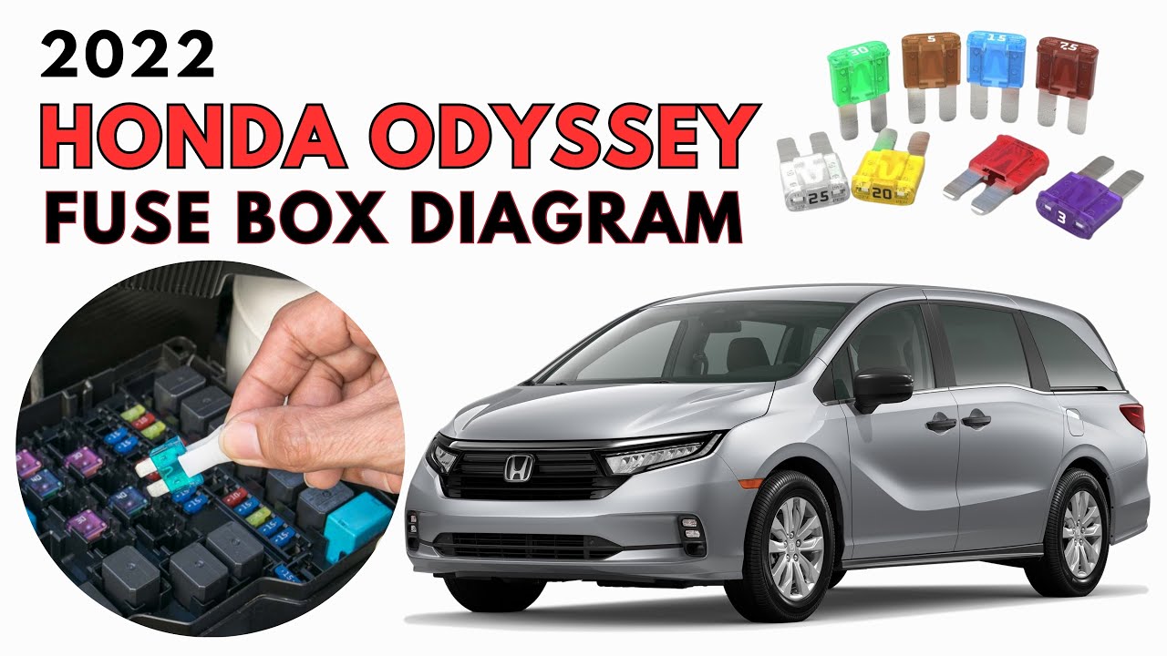 2022 Honda Odyssey Fuse Box Diagram & Location User Guide