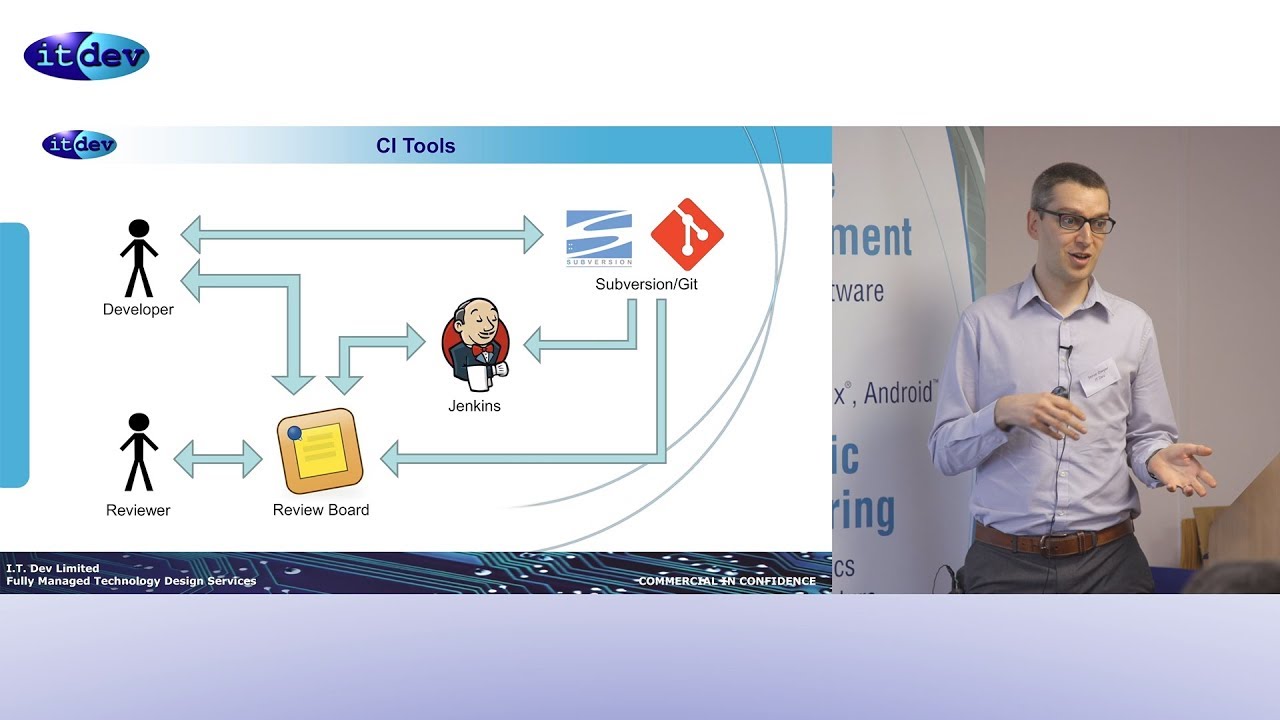 ITDev CI Workshop - April 2018 - Presentation 1 - ITDev