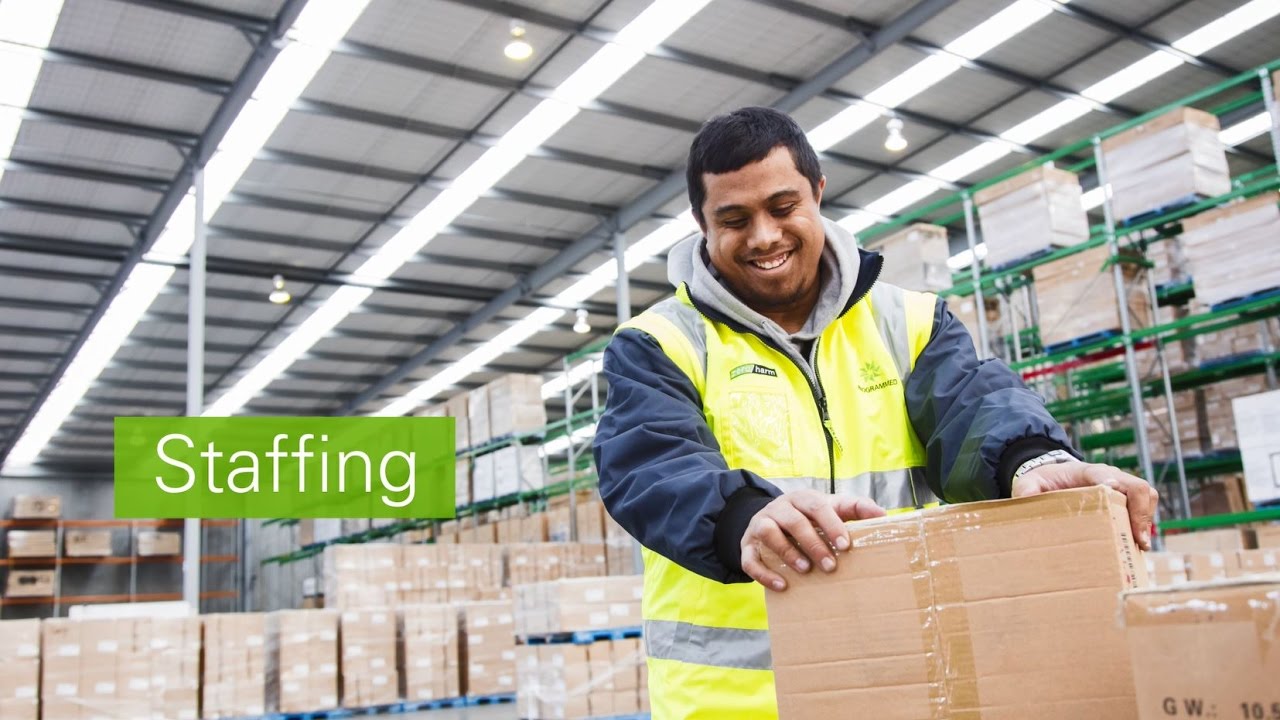 Programmed Skilled Workforce Overview