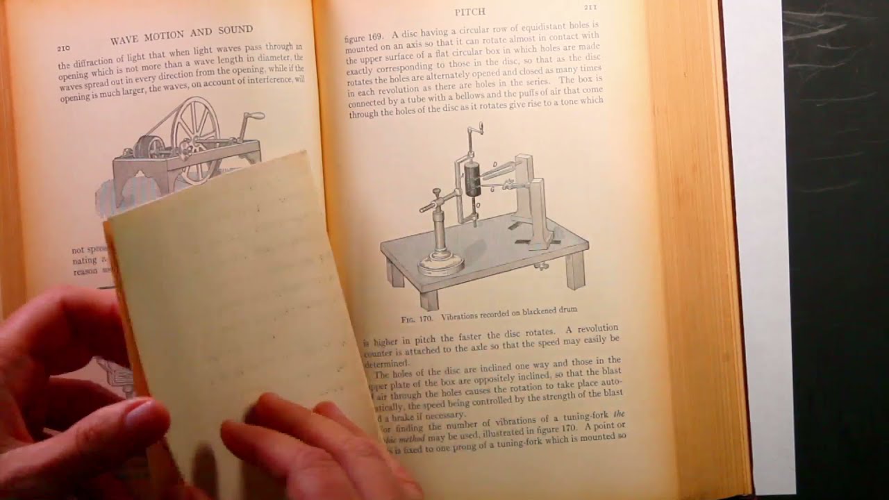 What does a 1935 Physics Textbook Look Like?