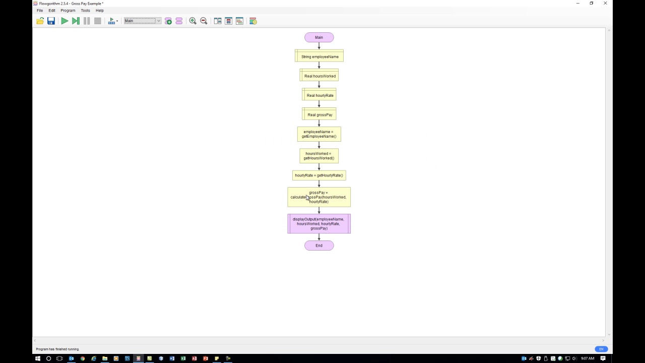 CIST 1305 Modules in Flowgorithm