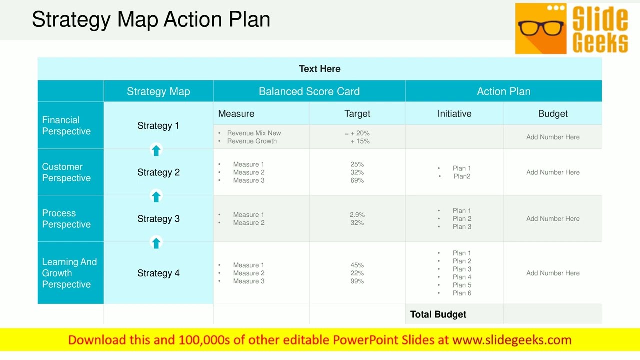 Strategy Map Action Plan Ppt Powerpoint Presentation Infographics Example File