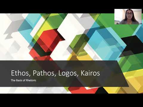 Ethos, Pathos, Logos, and Kairos PowerPoint