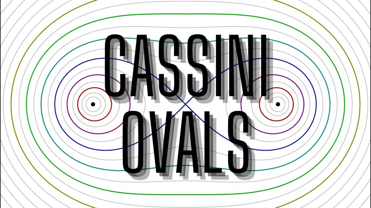 Cassini ovals