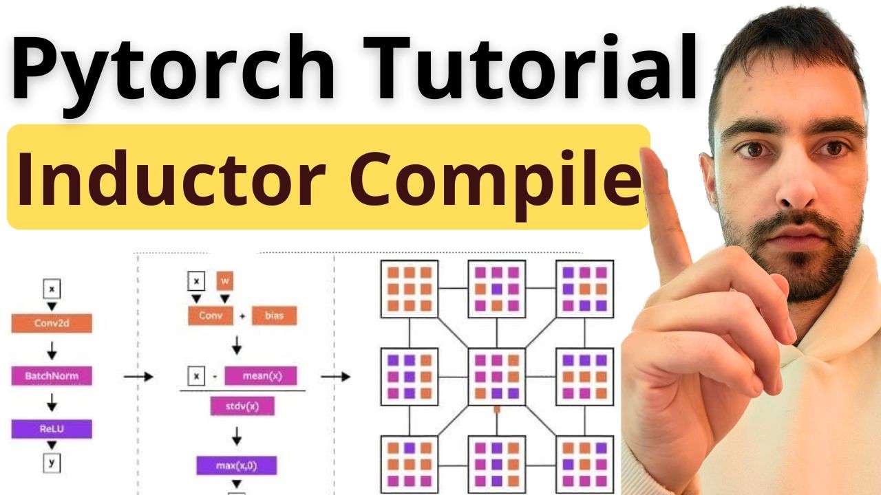 PyTorch Tutorial - Inductor