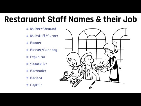 Restaurant Staff Names and Jobs I F&B service staff Positions I Waiter/Runner/Sommelier/Expeditor et