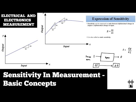 Sensitivity In Measurement | Static Characteristics | Electrical And Electronics Measurement