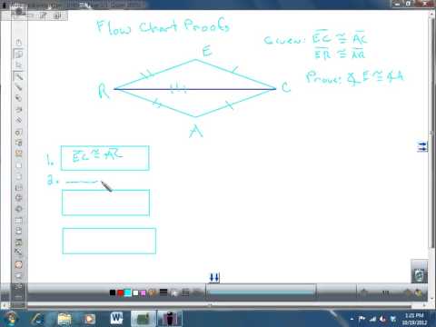4-7 flowchart proofs part 1