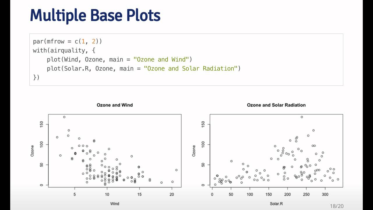 Base Plotting part 2 HD 720p