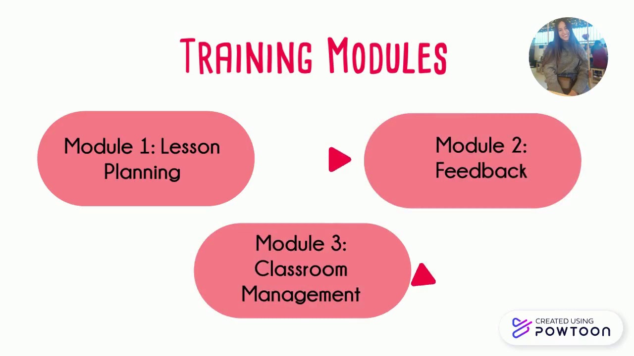 Teacher’s professional development Scheme .pptx
