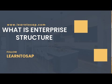 What Is Enterprise Structure In SAP s4 Hana I SAP Ecc 6.0