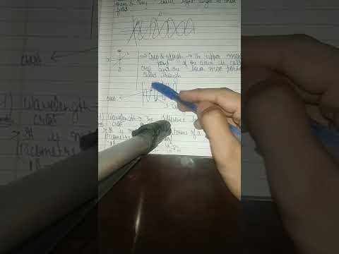 (Crest and trough in 60 seconds) class11 chapter 2 chemistry structure of atom pls.subscribe 🙏