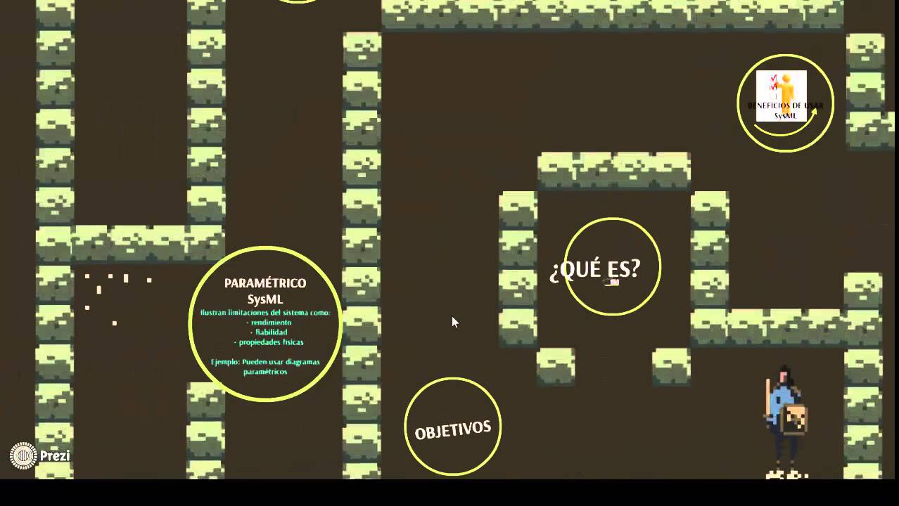 Presentacion Introduccion a SysML