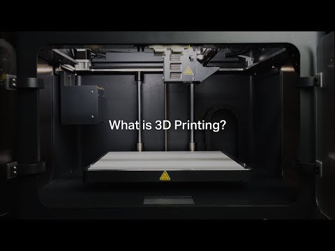 What is 3D Printing?