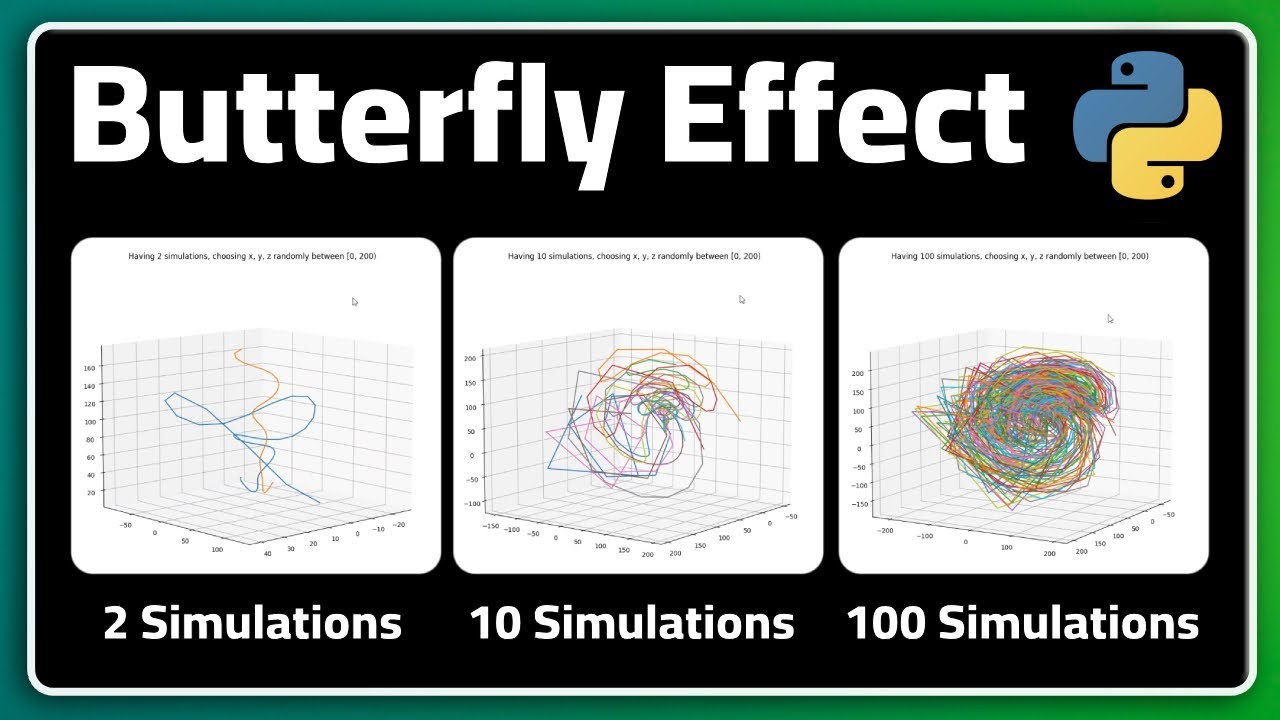 Using Python to simulate the Butterfly effect | Lorenz Attractor