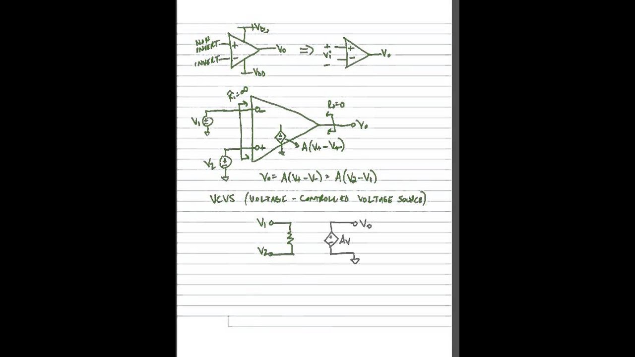 ECE 3110 - Lecture 9 - Part 2 - Voltage Amplifiers