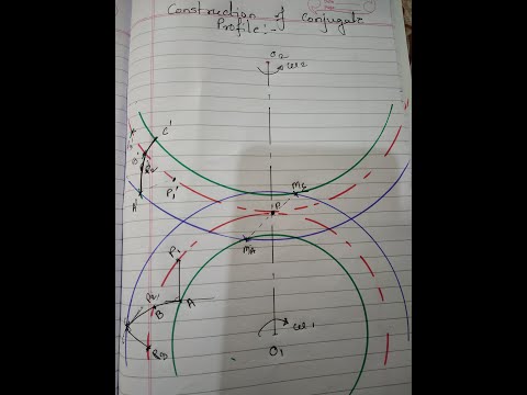 Construction of conjugate Tooth Profile
