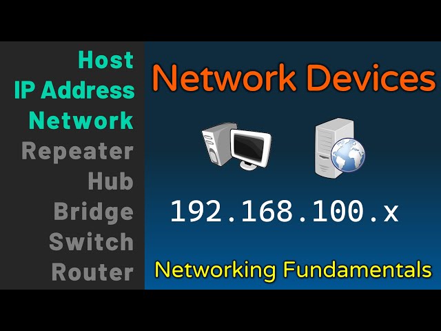 Understanding Network Devices: Hosts, IP Addresses, and Networks | Galaxy.ai