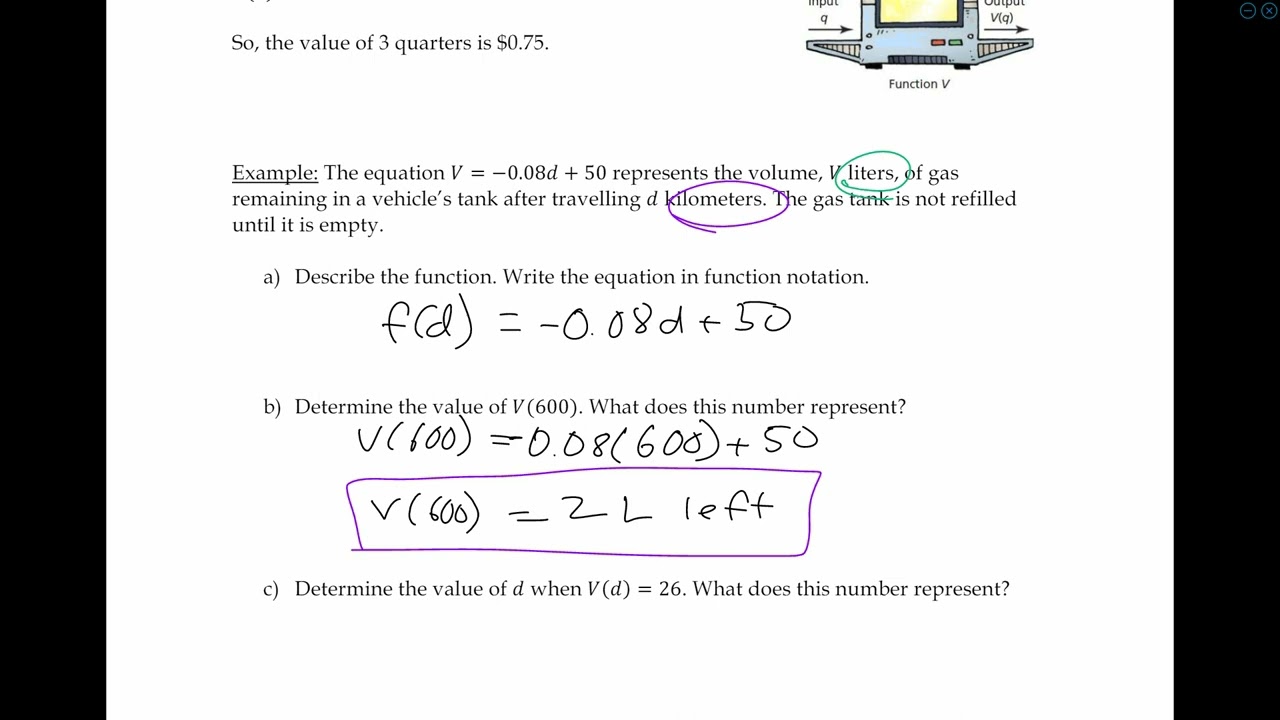 5 4- Function Notation
