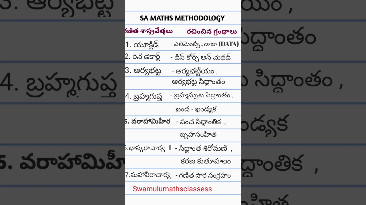 SA Maths // Maths Methodology// Dsc 2025