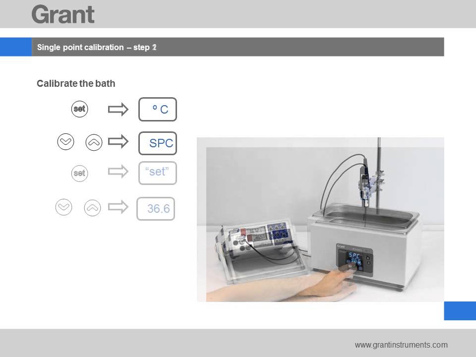 SUB Aqua Pro, Digital Unstirred Water Bath| Biosan