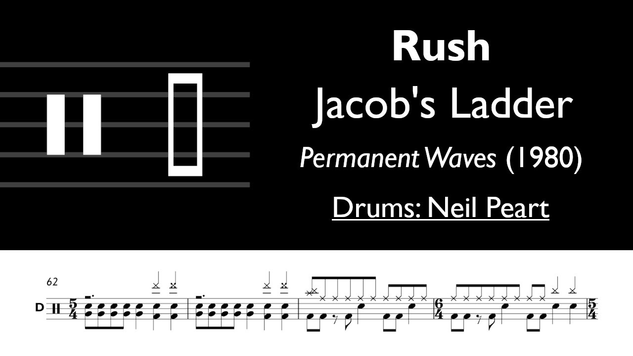 Rush - Jacob's Ladder: Drum Sheet Music Transcription