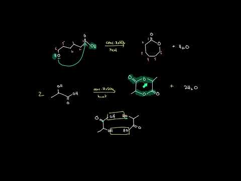 Esters | 9701 A Level Chemistry