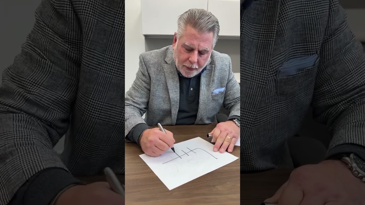 POV: Smart Finance Manager knows how to sell more VSCs 🚗