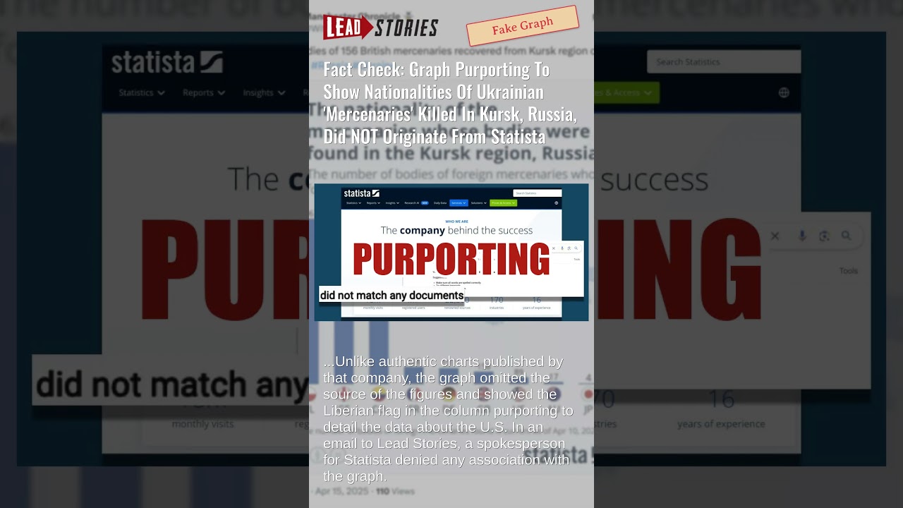 Fact Check: Graph Purporting To Show Nationalities Of Ukrainian 'Mercenaries' Killed In Kursk