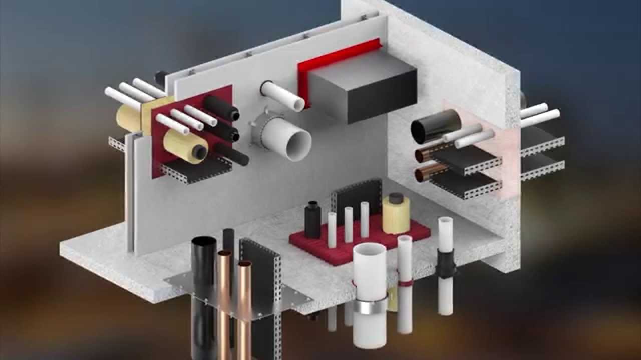STI - MEP Applications