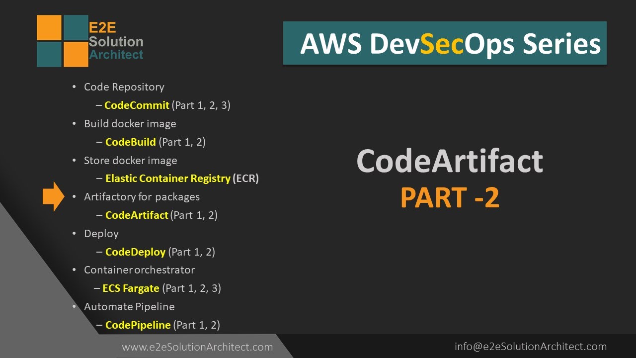 AWS CodeArtifact Part 2 pricing in AWS DevSecOps