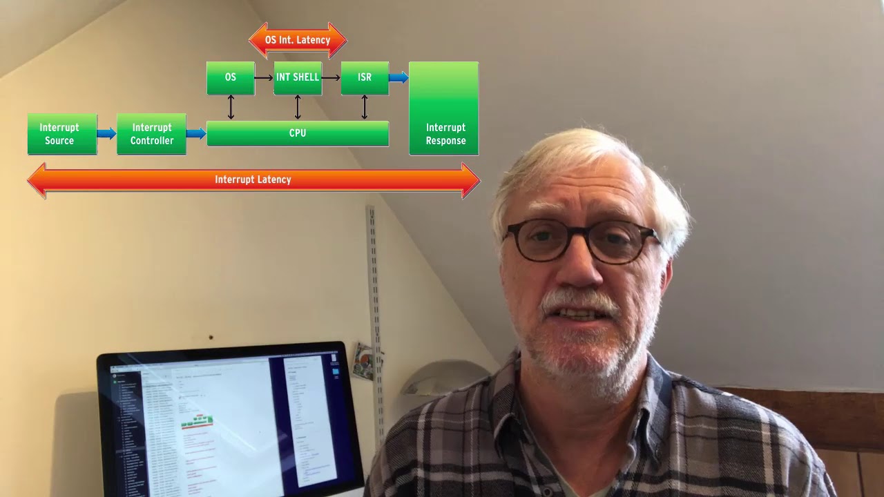Measuring RTOS interrupt latency