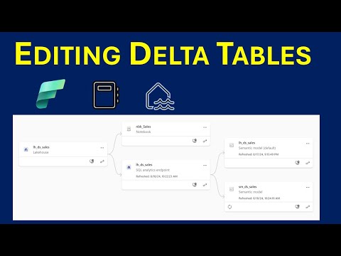 Editing Delta Tables in Microsoft Fabric Using Notebooks – business ...